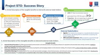TATA AIG GENERAL INSURANCE COMPANY LIMITED - Insurer Innovation Award ...