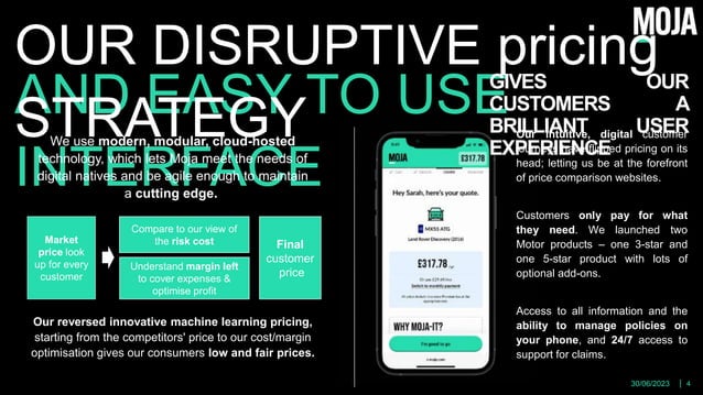 Moja Insurance – Insurer Innovation Award 2023 | PPT