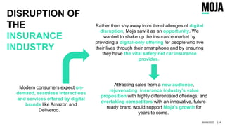 Moja Insurance – Insurer Innovation Award 2023 | PPT | Free Download