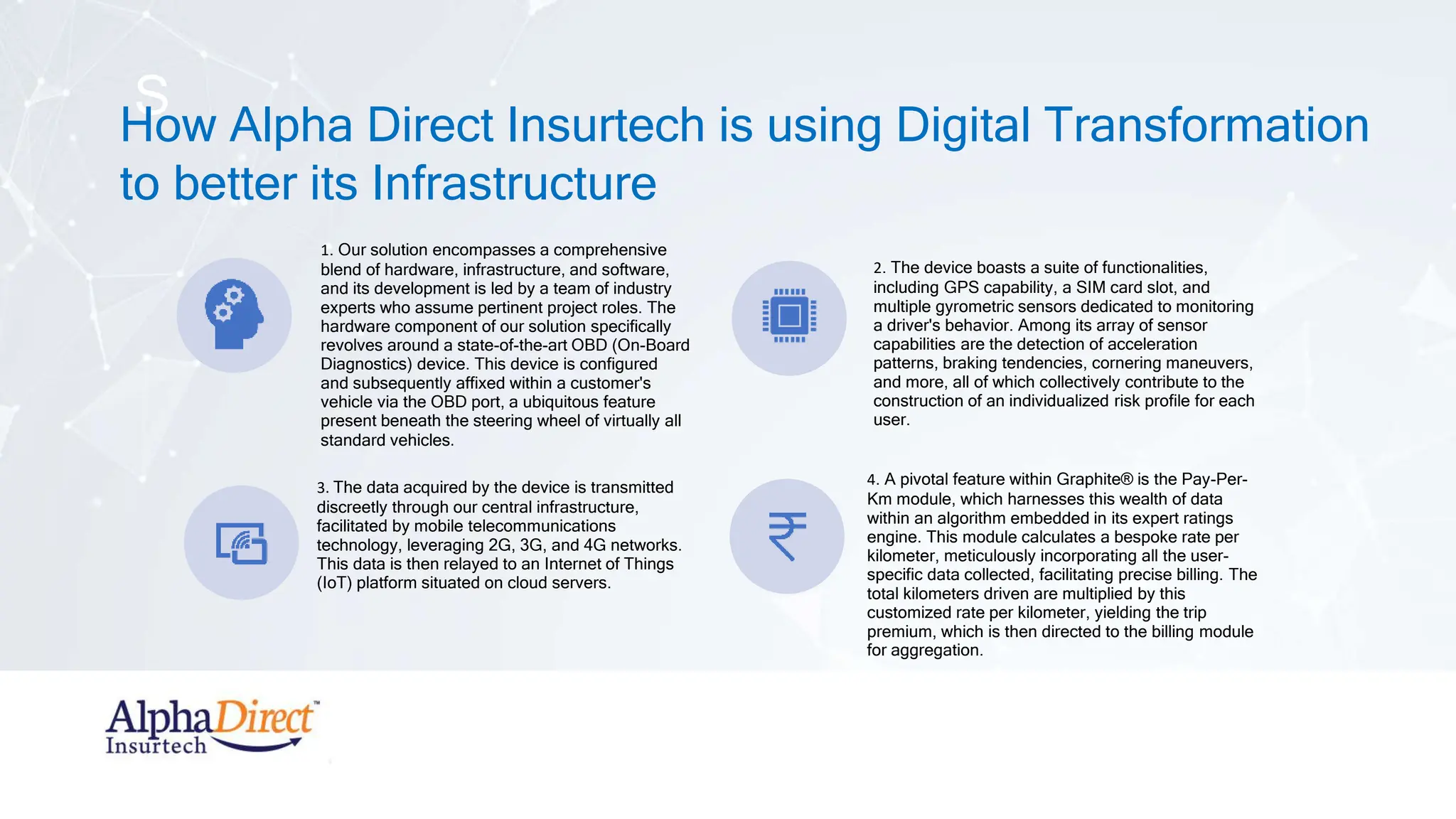 Alpha Direct Insurtech Pte Ltd – Insurer Transformation Award 2023 | PPTX