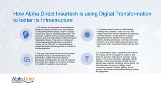 Alpha Direct Insurtech Pte Ltd – Insurer Transformation Award 2023 | PPTX