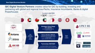 QIC Group – Insurer Transformation Award 2023 | PPTX | Business Expos ...