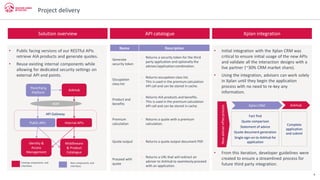 AIA NZ - Insurer Innovation Award 2022 | PDF