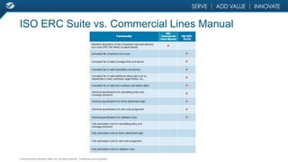Insurers Can Now Update ISO Rating Content Digitally - A webinar ...
