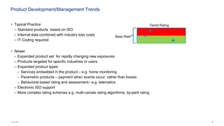 Insurers Can Now Update ISO Rating Content Digitally - A webinar ...