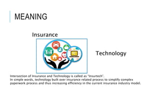 InsureTech | PPTX