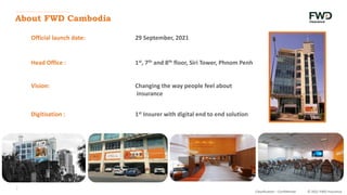 FWD Life Insurance (Cambodia) Plc - Insurer Innovation Award 2023 | PPTX
