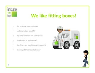 Insurance Telematics: How to Play the New Game When Others Play the Old ...