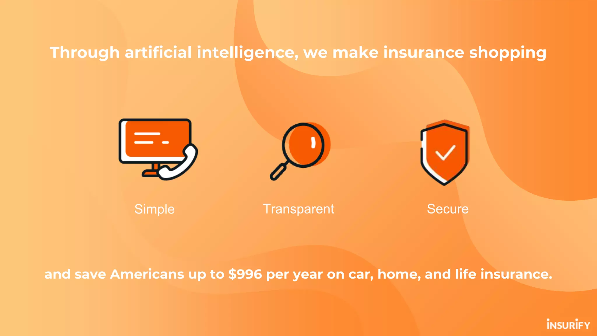 Insurify - Insurer transformation Award 2022 | PPT