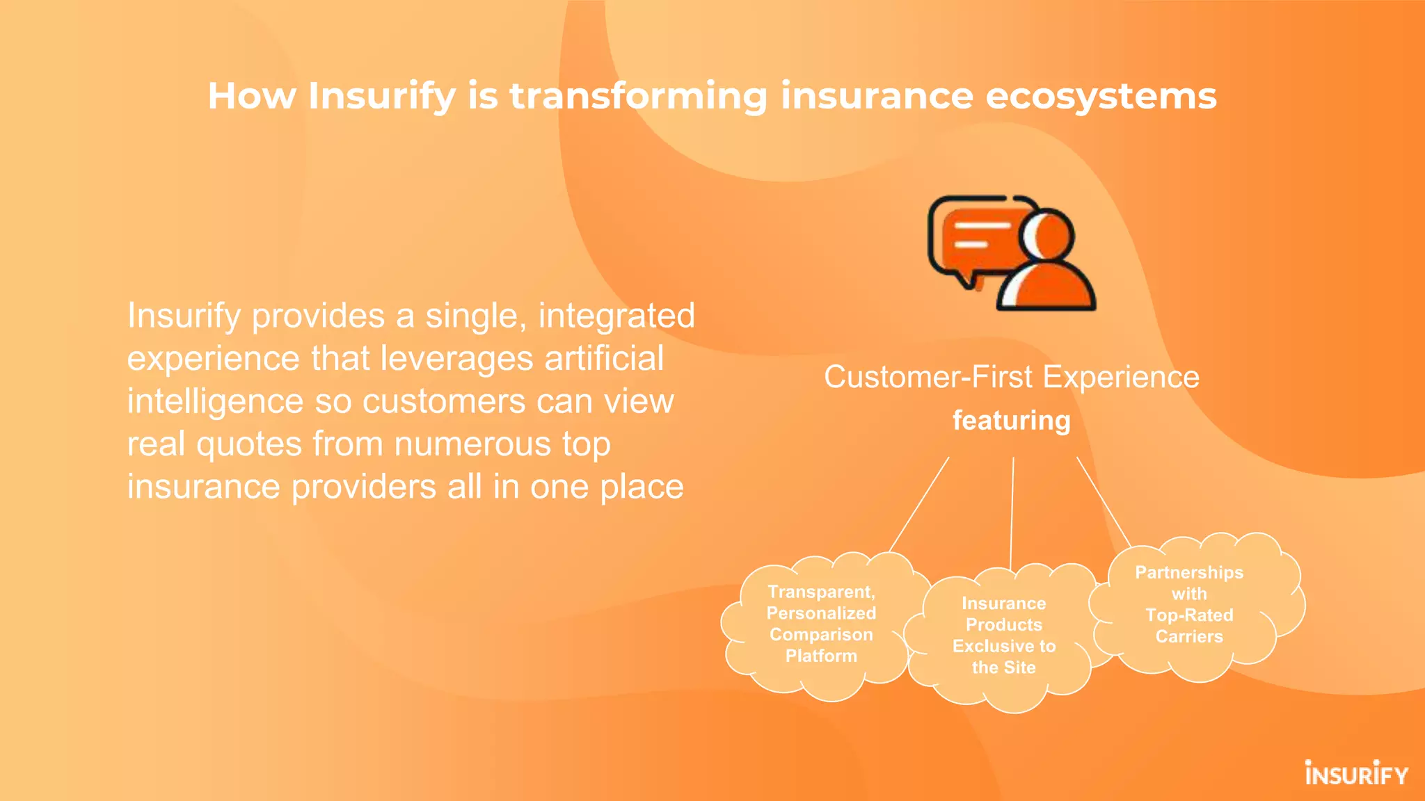 Insurify - Insurer transformation Award 2022 | PPT
