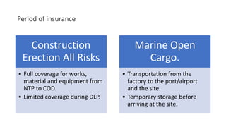 Insuring Large Construction Projects.pptx