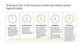 Insuring Large Construction Projects.pptx