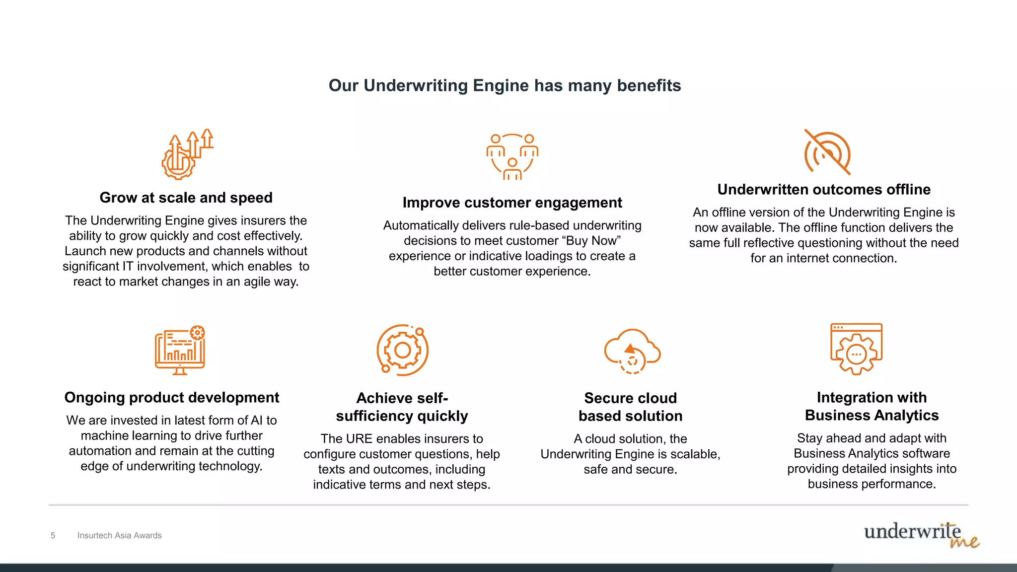 The Digital Innovation Award - UnderwriteMe | PPT