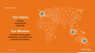 The Digital Innovation Award - UnderwriteMe | PPT