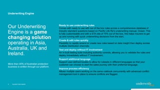 The Digital Innovation Award - UnderwriteMe | PPT