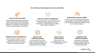 The Digital Innovation Award - UnderwriteMe | PPT