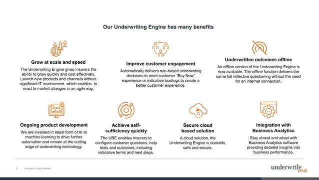 The Digital Innovation Award - UnderwriteMe | PPT