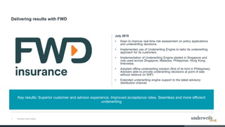 The Digital Innovation Award - UnderwriteMe | PPT
