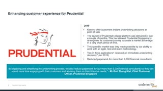 The Digital Innovation Award - UnderwriteMe | PPT