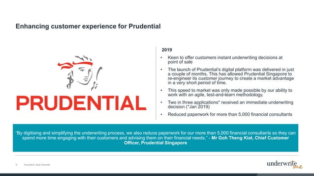 The Digital Innovation Award - UnderwriteMe | PPT