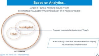 Aureus Analytics Pvt Ltd - Insurtech Innovation Award 2023 | PPT