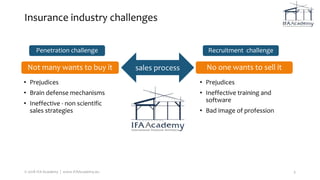 TDI Startup Insurtech Award - IFA Academy Insurtech pitch deck | PPTX