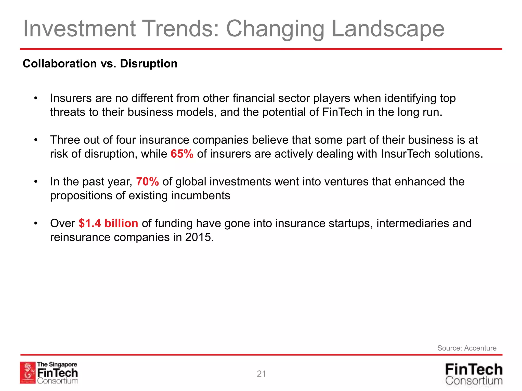 The Singapore FinTech Consortium - Introduction to InsurTech | PPTX