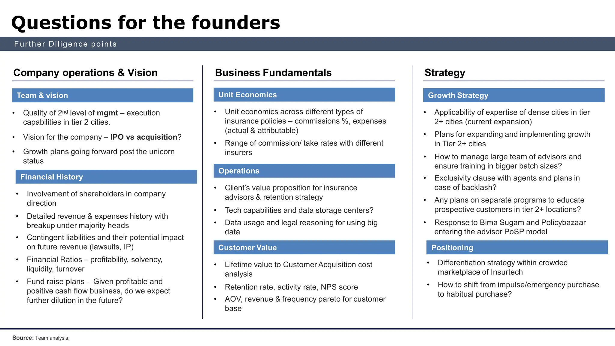Insurance sector platform pitch deck more | PPTX