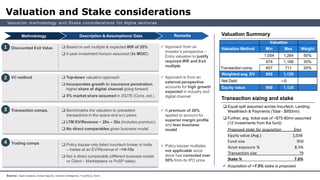 Insurance sector platform pitch deck more | PPTX