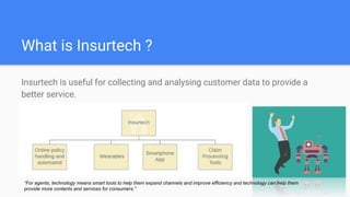Insurtech Cyber Boxer | PDF | Internet | Computing