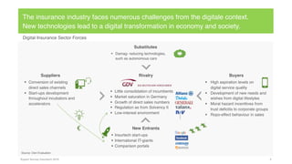 Master Thesis: Expert Study Insurtech | PDF | Financial Industry ...