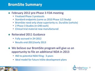 InSite Vision Corporate Presentation | PPT