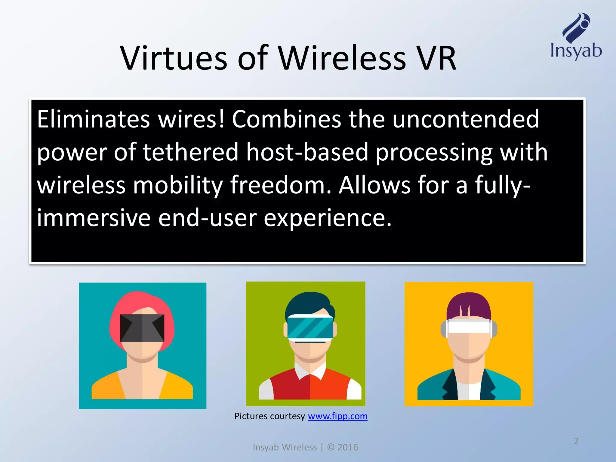 Insyab's full duplex technology for wirelessly tethered VR gear | PPT