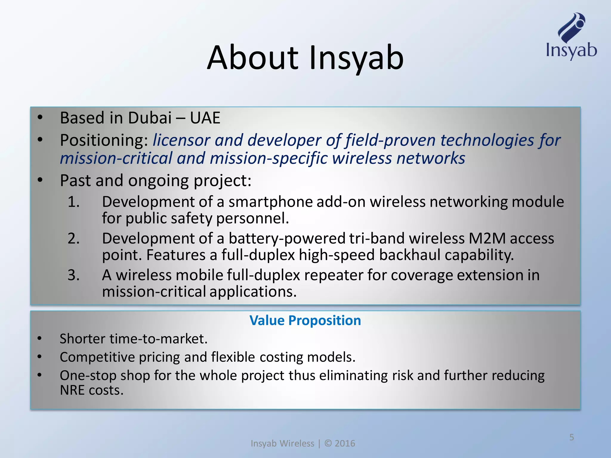 Insyab's full duplex technology for wirelessly tethered VR gear | PPT