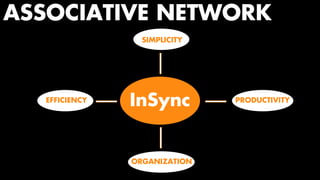 InSync | PPT