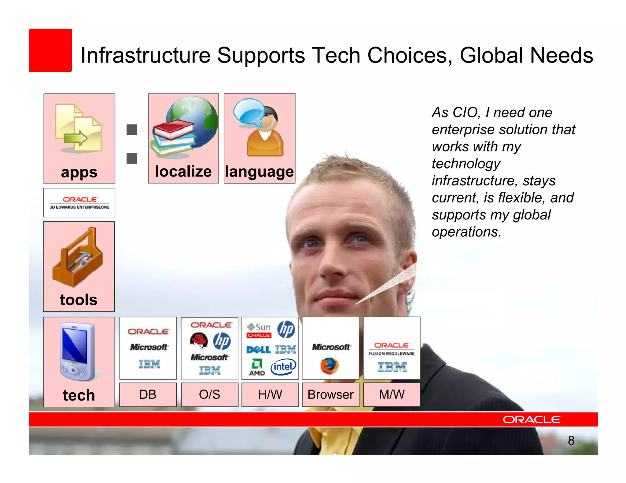 Insync 10 session jd edwards strategy and roadmap anz (a4) - final | PDF