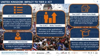 PowerPoint Presentation 4 | PPTX