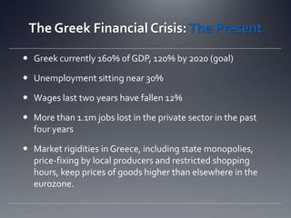 International Finance: Greek Financial Crisis | PPTX
