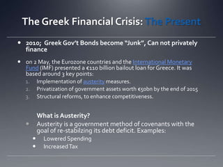 International Finance: Greek Financial Crisis | PPT