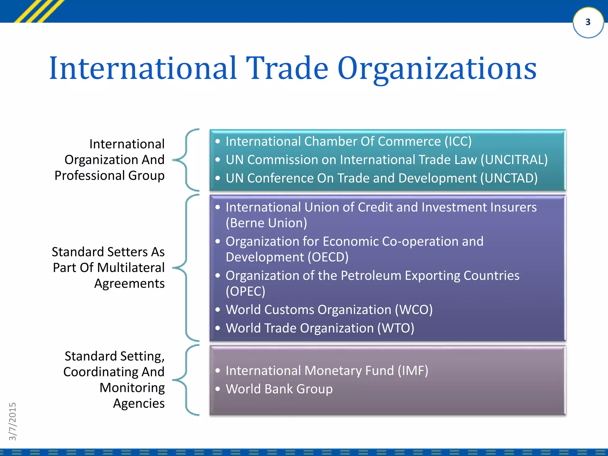 role of international oganizations on international trade | PPT