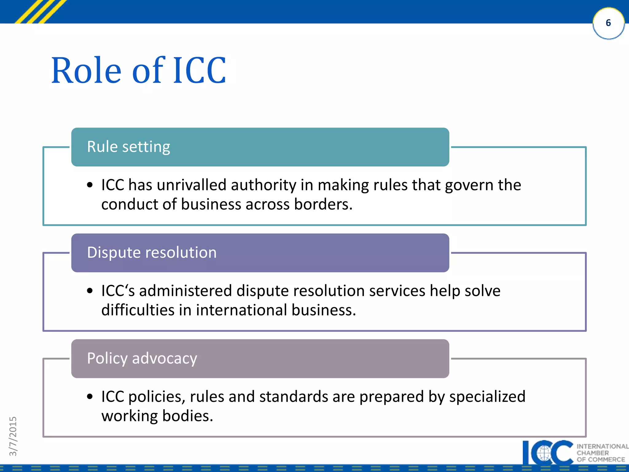 role of international oganizations on international trade | PPTX