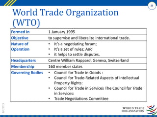 role of international oganizations on international trade | PPT