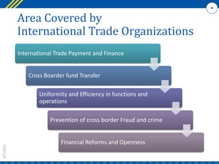 role of international oganizations on international trade | PPT