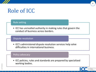 role of international oganizations on international trade | PPT