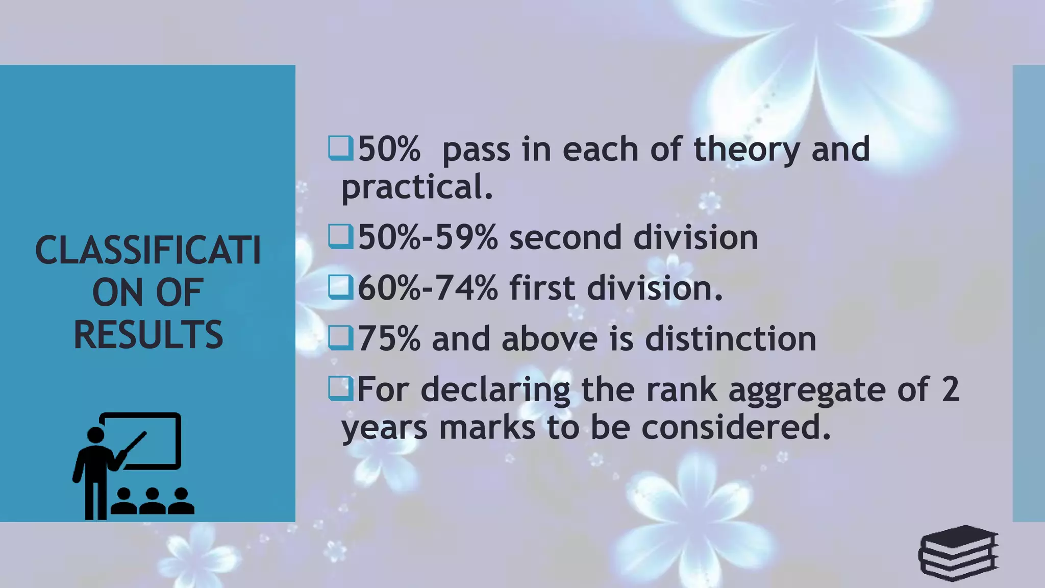 Internal and external examination | PPTX