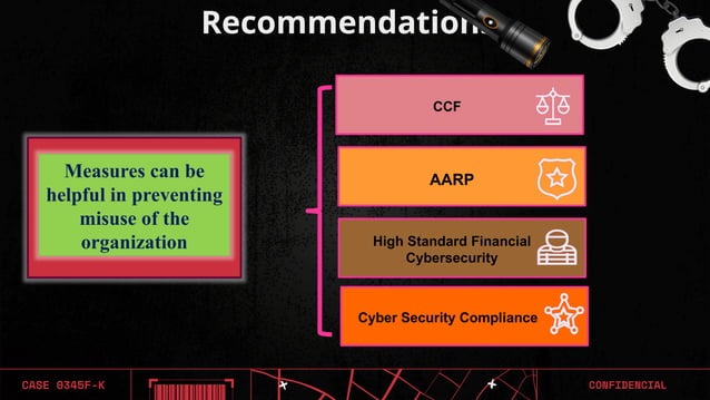 International Criminal Police Organization – INTERPOL | PPTX