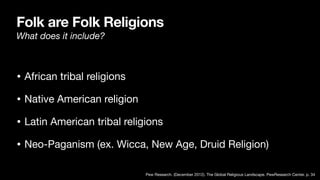 Int 244 african indigenous religions | PDF