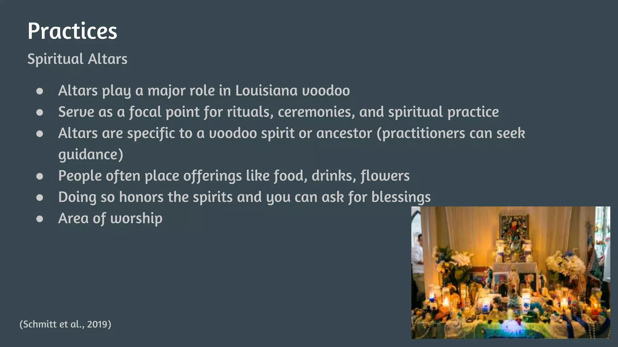 INT-244 American Voodoo | PPTX