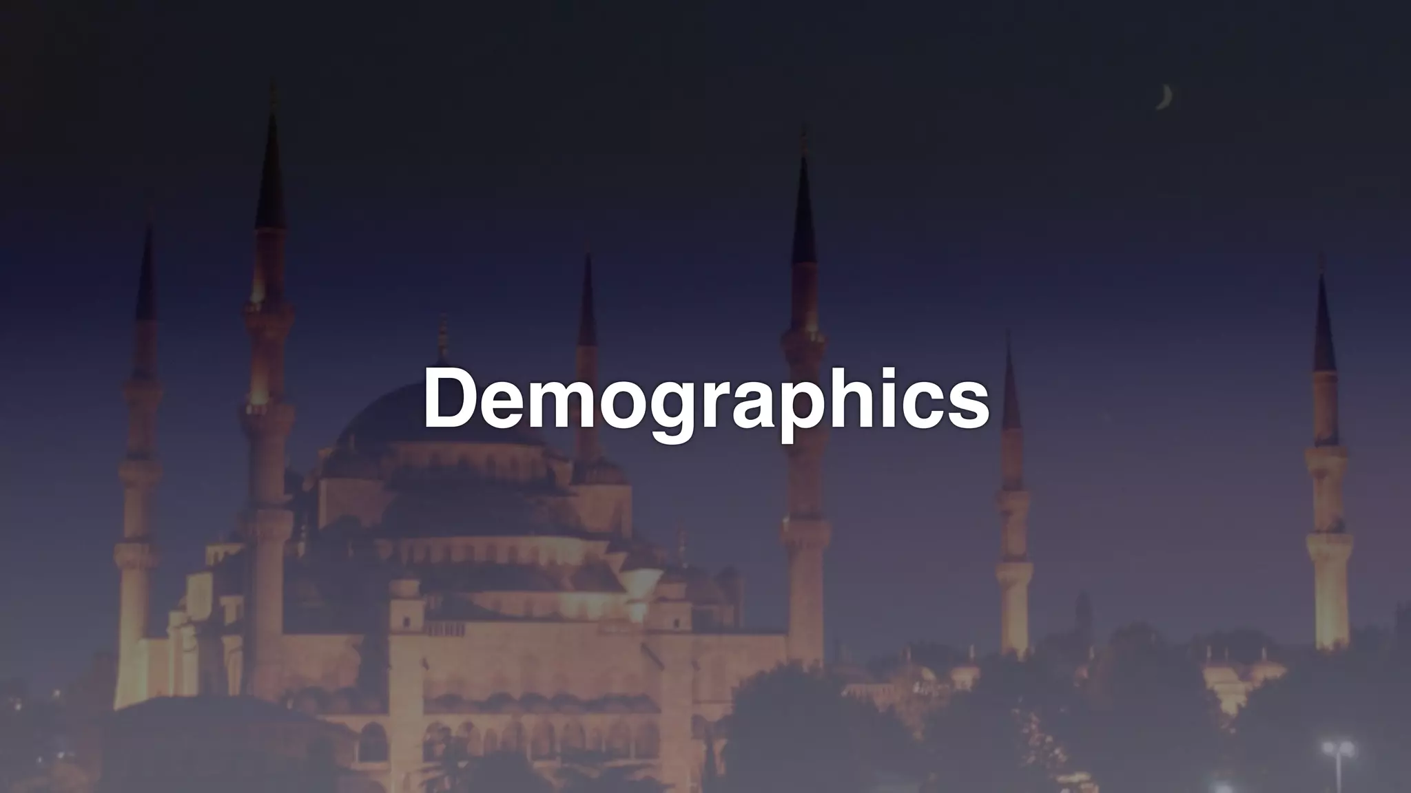 INT-244 Topic 3 Islam | PPT