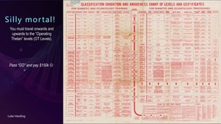 INT-244 Scientology | PPT